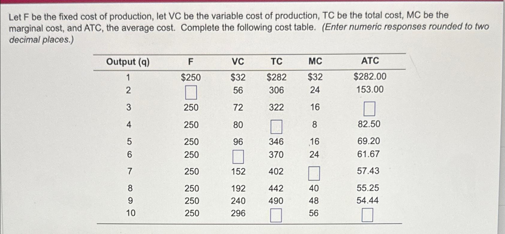 Solved Let F ﻿be the fixed cost of production, let VC ﻿be | Chegg.com