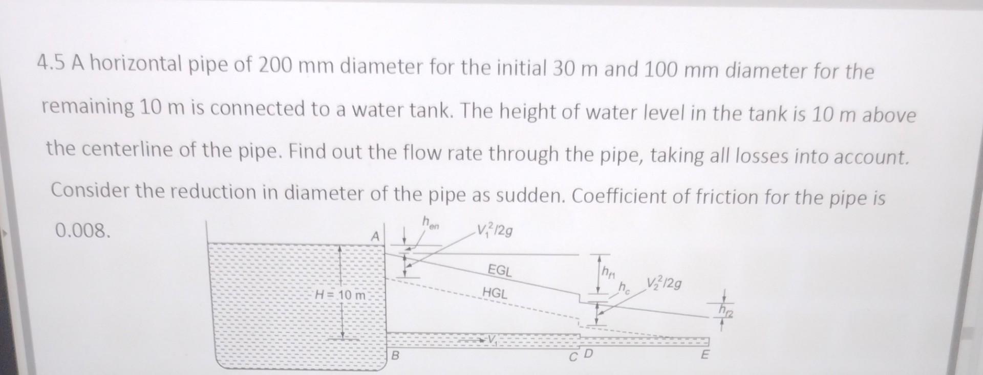 Solved 4.5 A horizontal pipe of 200 mm diameter for the | Chegg.com