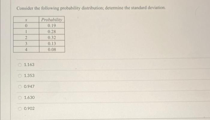 Solved Consider the following probability distribution | Chegg.com