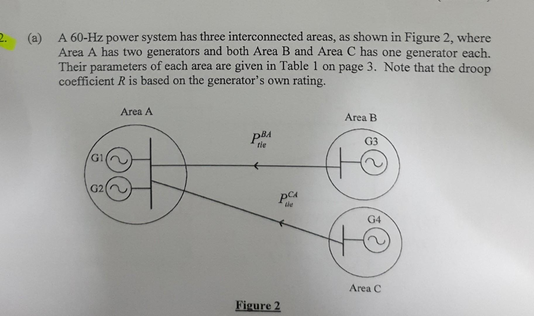 Solved A 60-Hz power system has three interconnected areas, | Chegg.com