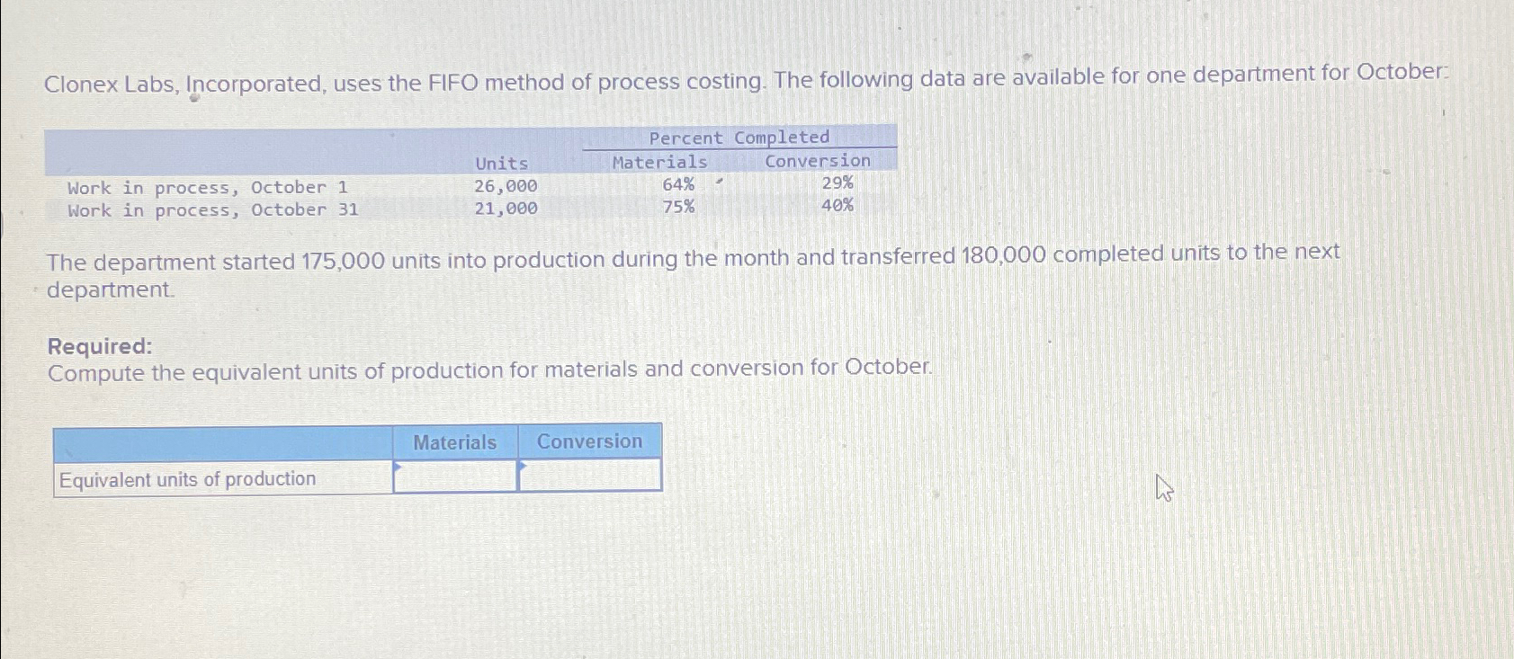 Solved Clonex Labs, Incorporated, uses the FIFO method of | Chegg.com