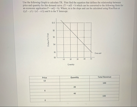 Solved Use the following Graph to calculate TR. ﻿First find | Chegg.com