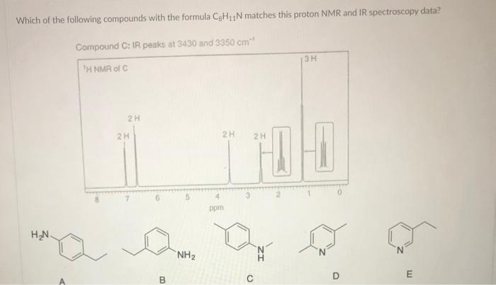 Solved Which compound will react most rapidly with hydroxide | Chegg.com