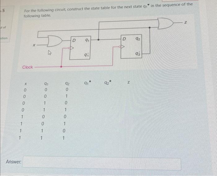 Solved For the following circuit, construct the state table | Chegg.com