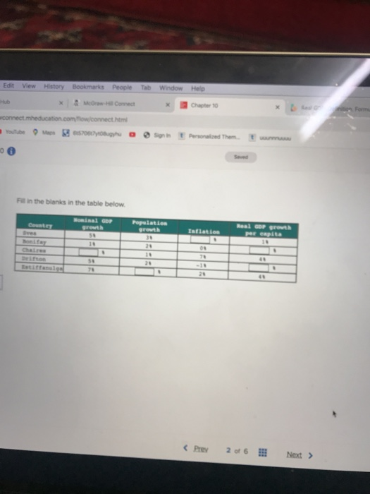 Solved Edit View History Bookmarks People Tab Window Help * | Chegg.com