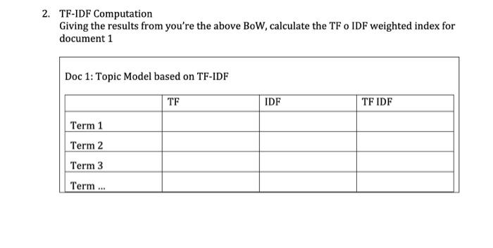 Solved TF-IDF Computation Giving the results from you're the | Chegg.com