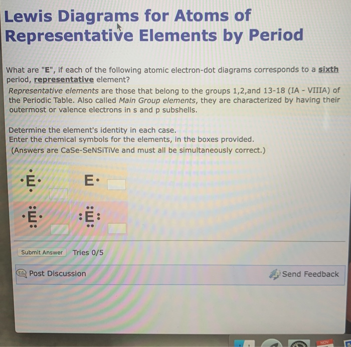 Solved Lewis Diagrams for Atoms of Representative Elements | Chegg.com