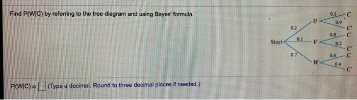 Solved Find P(WIC) by referring to the tree diagram and | Chegg.com