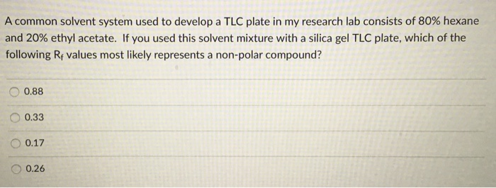 Solved A common solvent system used to develop a TLC plate | Chegg.com