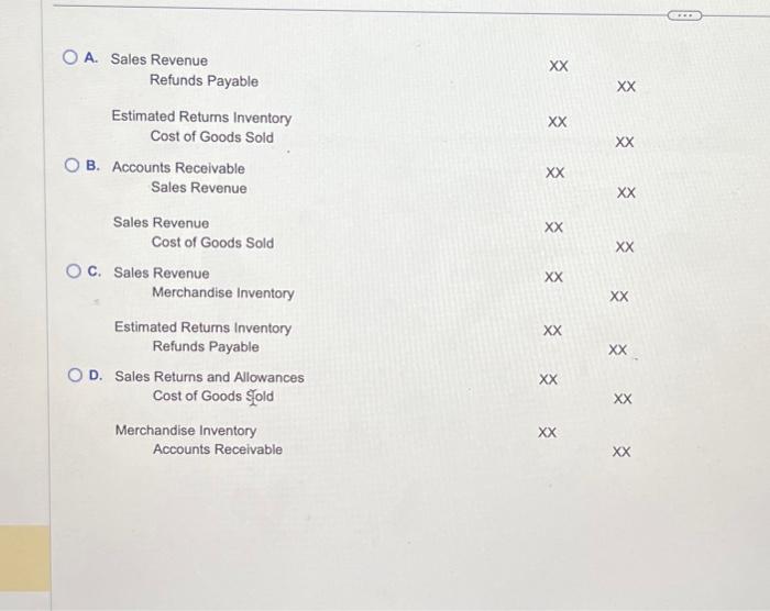 Solved OA. Sales Revenue Refunds Payable Estimated Returns | Chegg.com