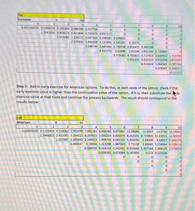Please Construct a 10 Period Binomial Lattice Please | Chegg.com
