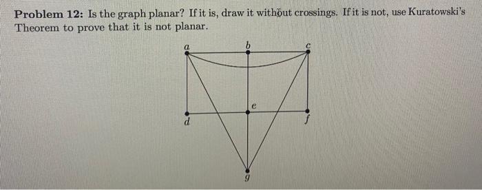 Solved Problem 12: Is the graph planar? If it is, draw it | Chegg.com