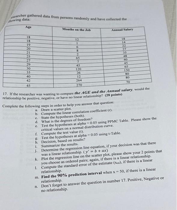Solved Researcher gathered data from persons randomly and | Chegg.com