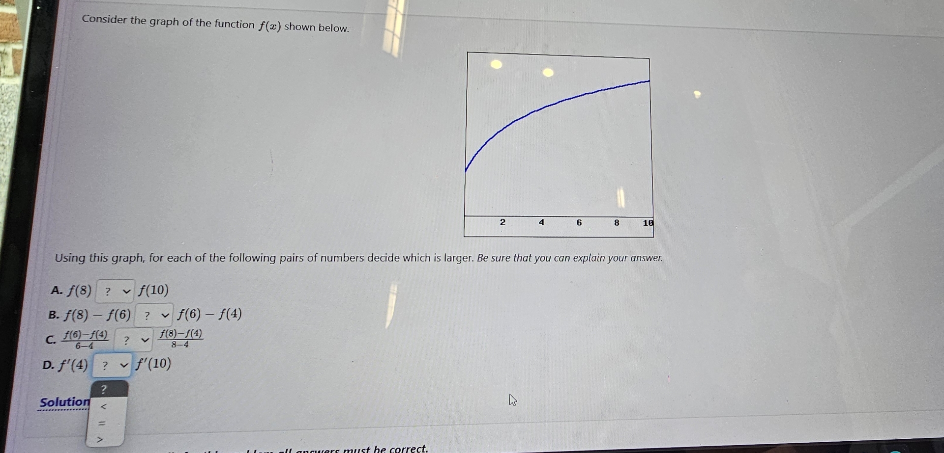 Solved Consider the graph of the function f(x) ﻿shown | Chegg.com