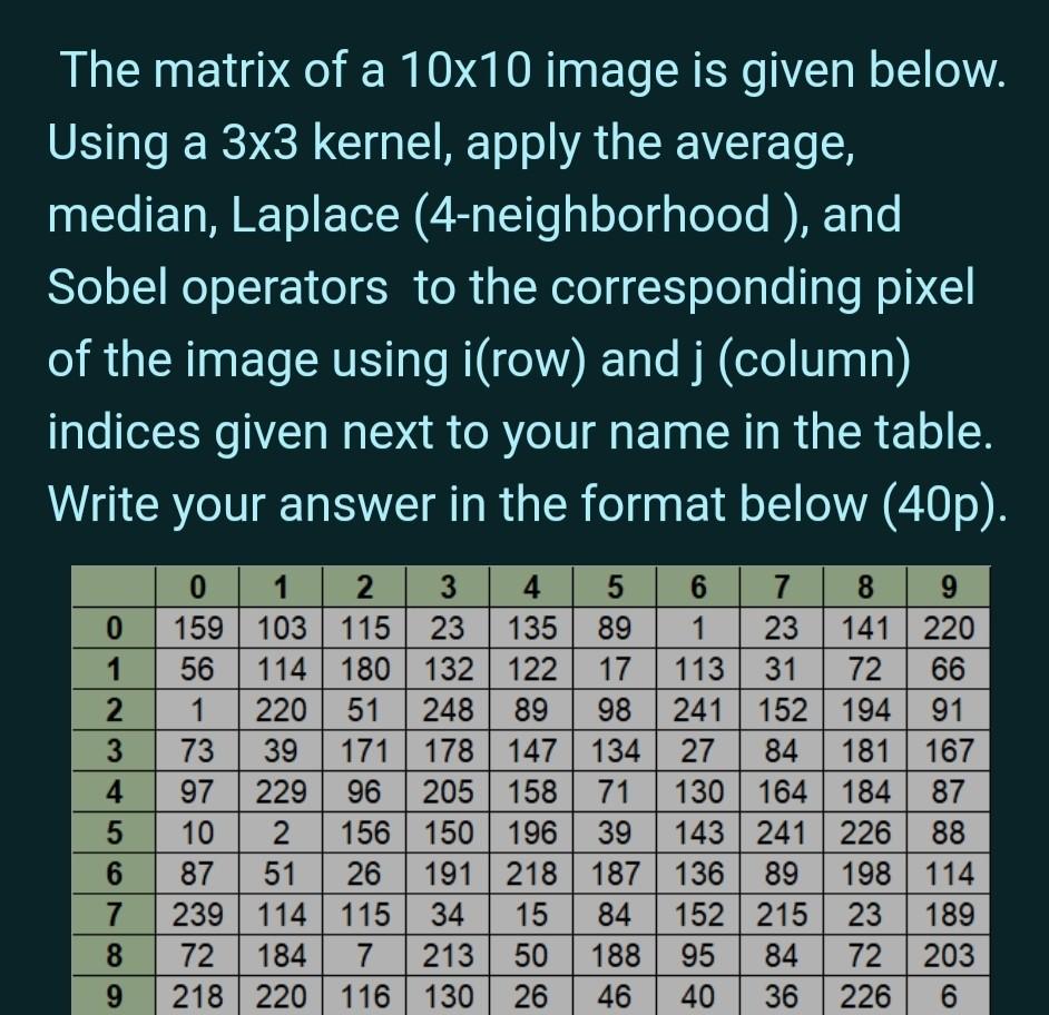 Solved The matrix of a 10x10 image is given below. Using a | Chegg.com