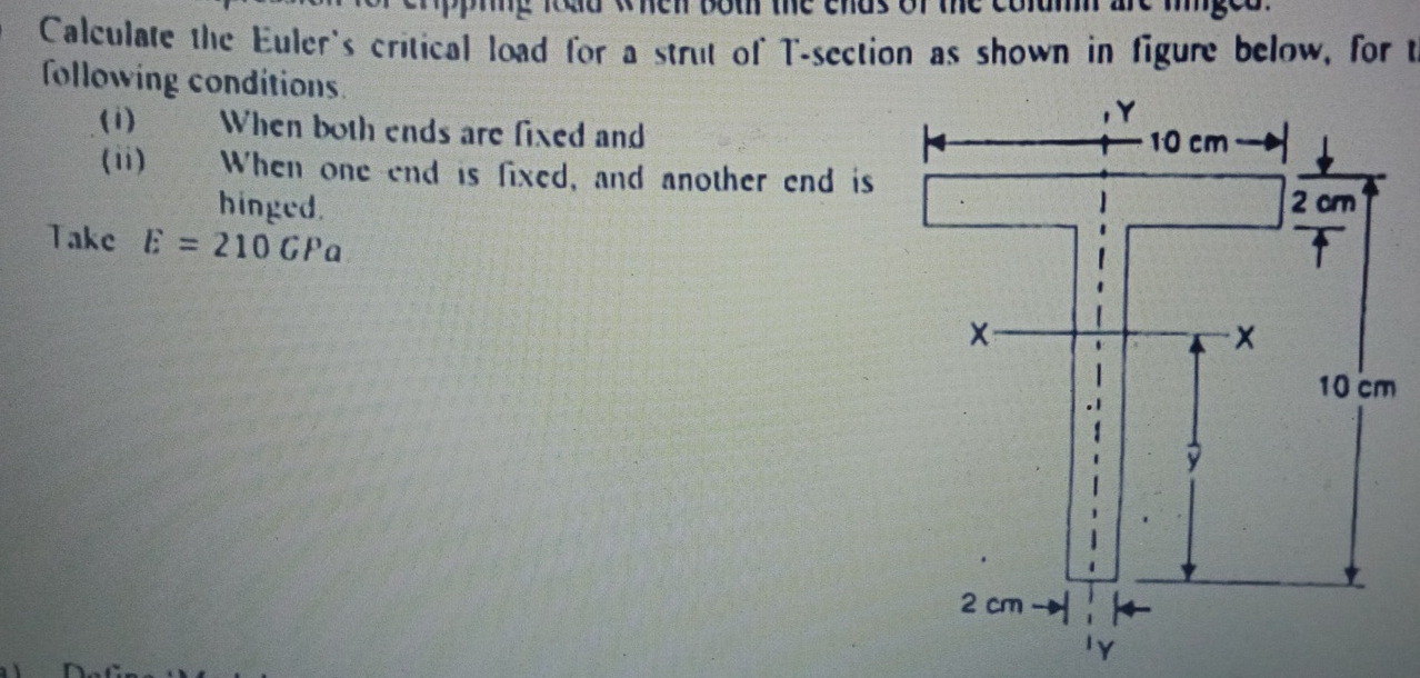 Solved Caleulate the Euler's critical load for a strut of | Chegg.com