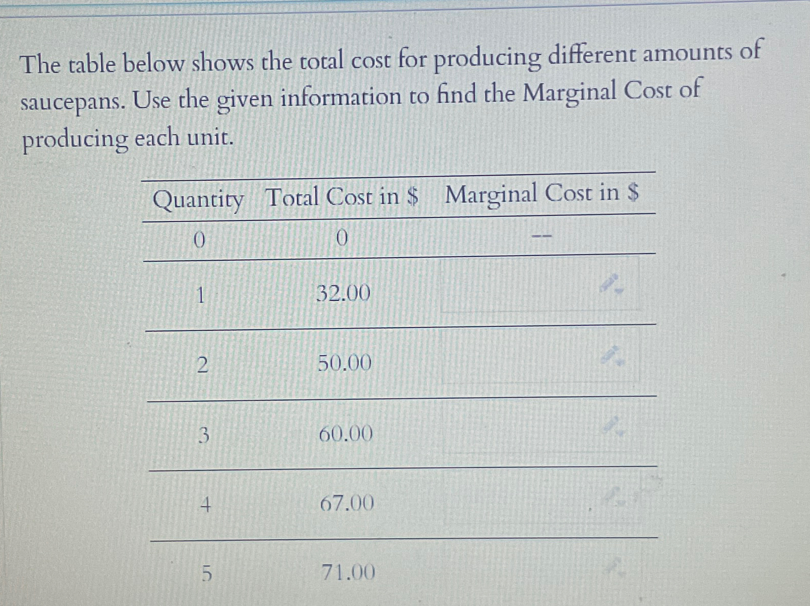 Solved The table below shows the total cost for producing | Chegg.com