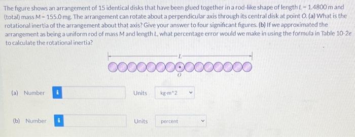 Solved The figure shows an arrangement of 15 identical disks | Chegg.com