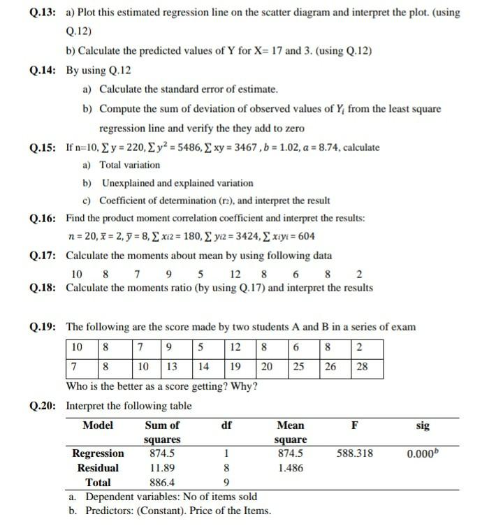 Solved Q.13: a) Plot this estimated regression line on the | Chegg.com