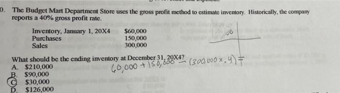 Solved The Budget Mart Department Store uses the gross | Chegg.com