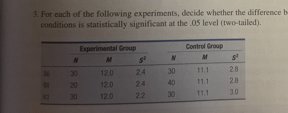 Solved For each of the following experiments, decide whether | Chegg.com