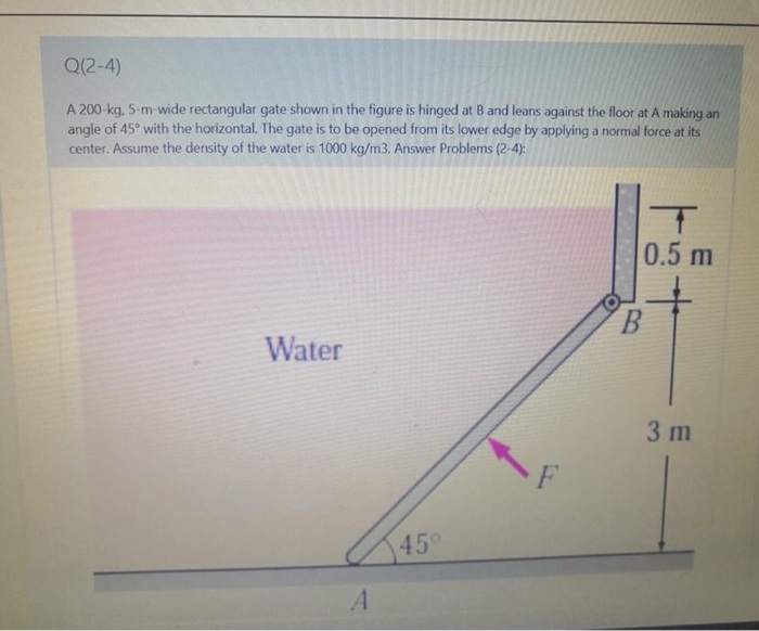 Solved Q(2-4) A 200-kg, 5-m-wide rectangular gate shown in | Chegg.com