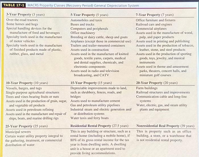 Solved Suppose a computer software developer for a certain | Chegg.com