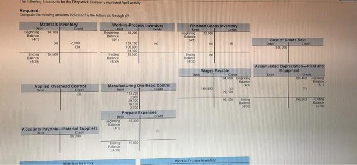 Required: | Chegg.com