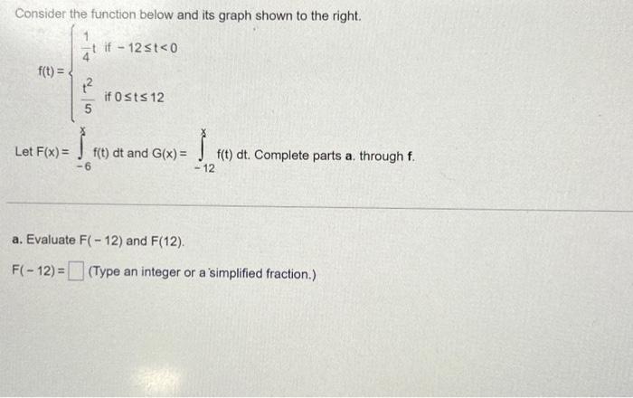 Solved Consider the function below and its graph shown to | Chegg.com