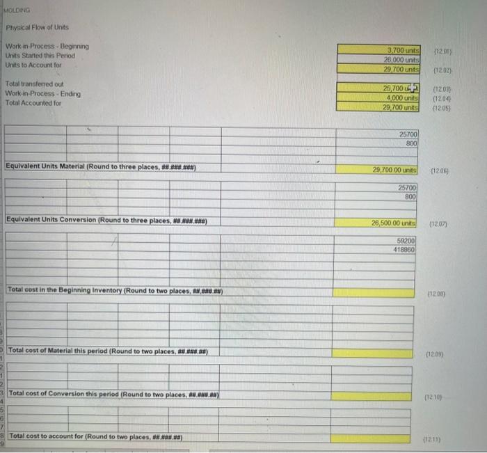 Solved 15 General information 16 The 1 See The Light Compony | Chegg.com