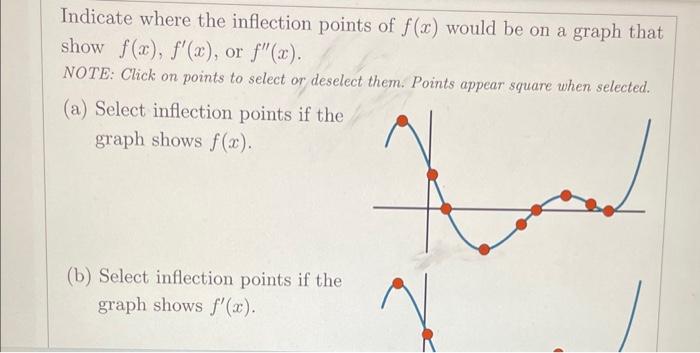 Solved Indicate where the inflection points of f(x) would be | Chegg.com