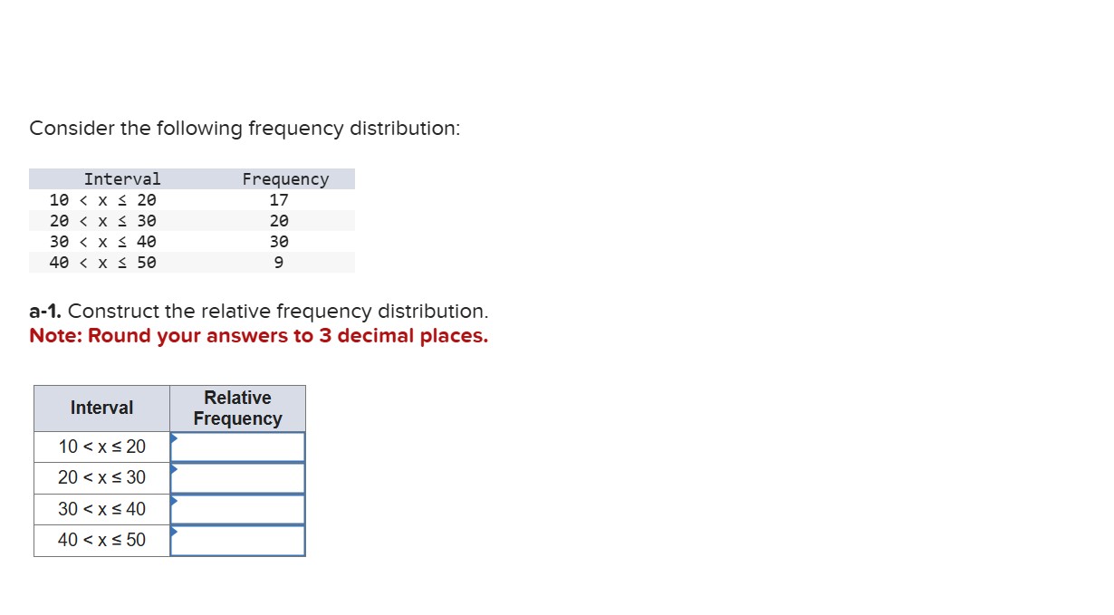Solved Consider the following frequency distribution:a-1. | Chegg.com