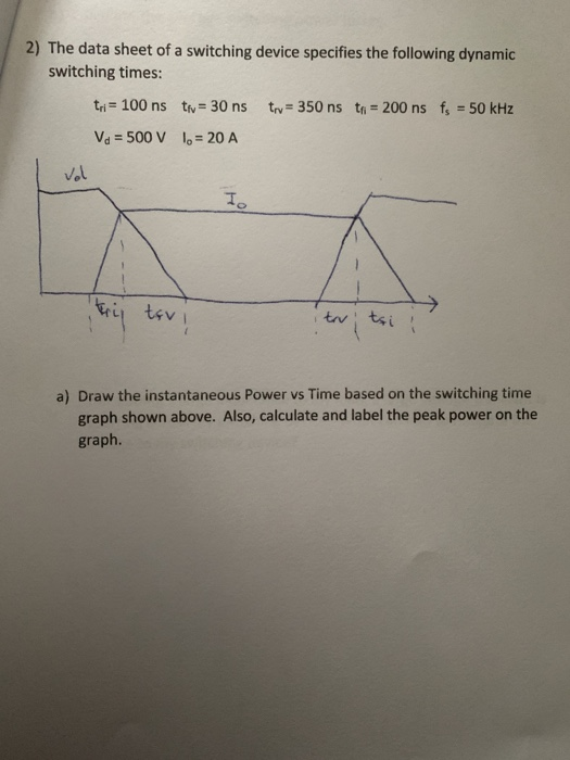 Solved 2) The data sheet of a switching device specifies the | Chegg.com
