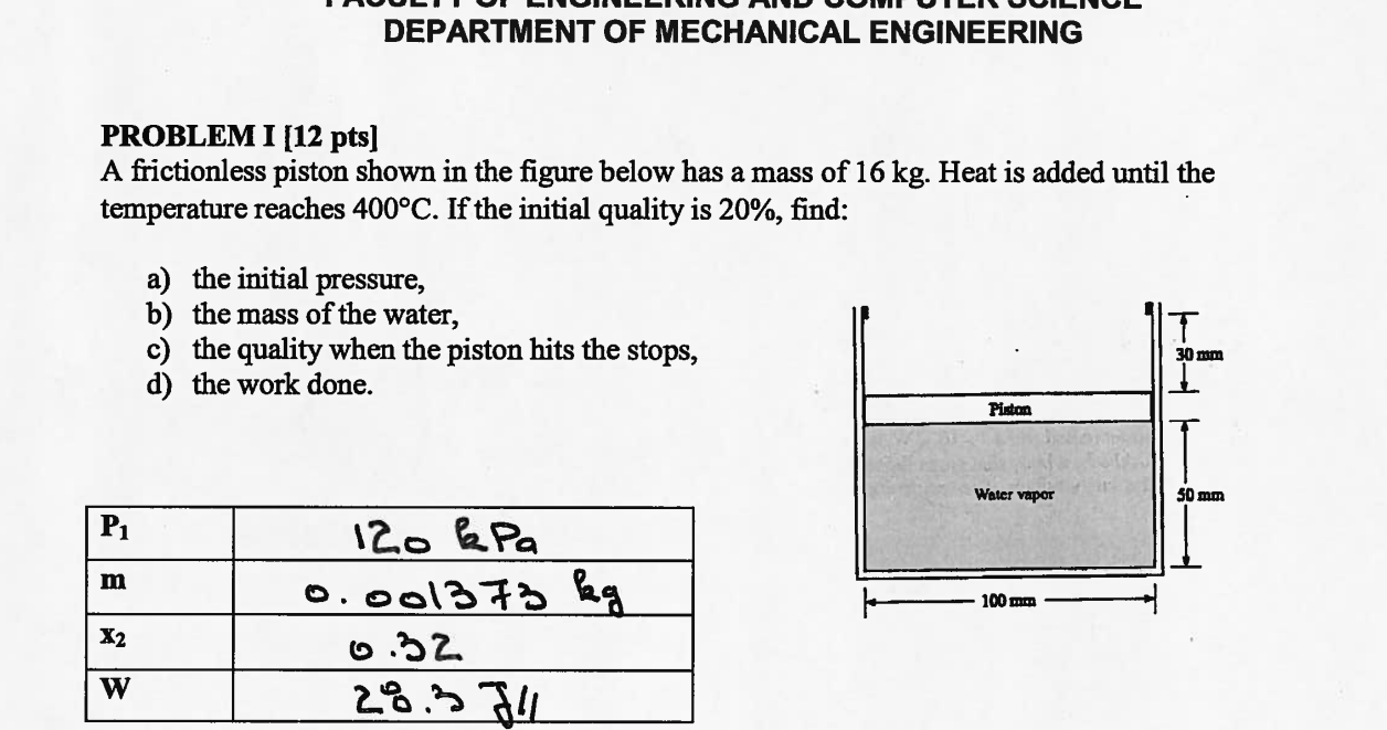 Solved DEPARTMENT OF MECHANICAL ENGINEERINGPROBLEM I [12 | Chegg.com