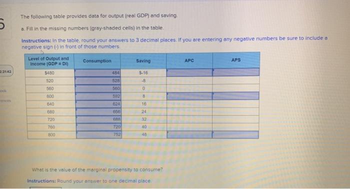 Solved 5 The following table provides data for output (real | Chegg.com