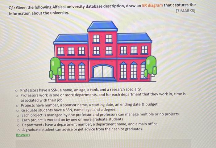 Solved Q1: Given the following Alfaisal university database | Chegg.com