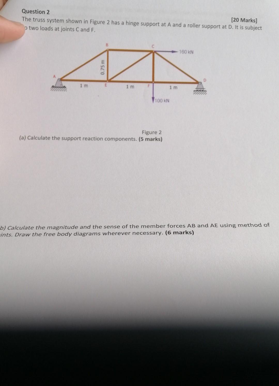 Solved Question 2 [20 Marks] The truss system shown in | Chegg.com