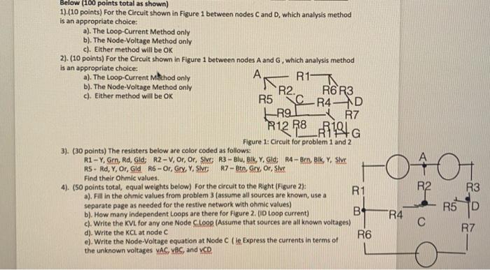 Solved Below (100 points total as shown) 1).(10 points) For | Chegg.com