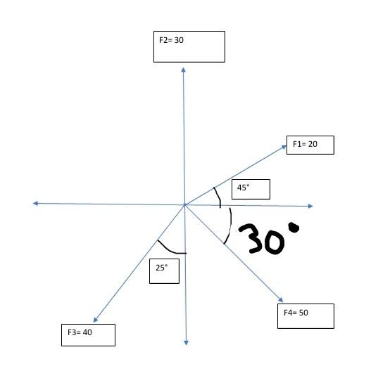 Solved Solved by using Analytical Solution | Chegg.com Solved Solved by using Analytical Solution | Chegg.com