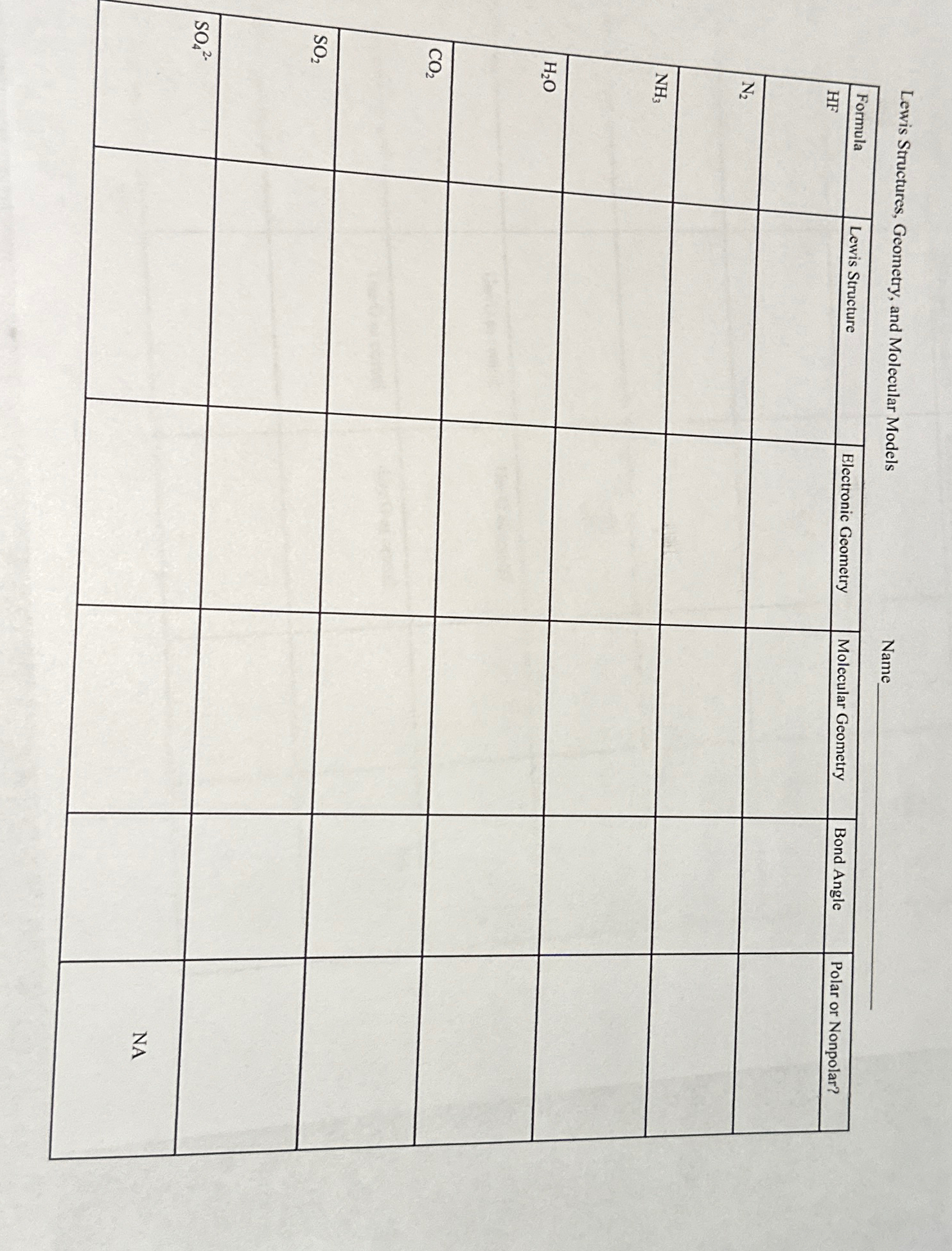 Solved Lewis Structures, Geometry, and Molecular ModelsName | Chegg.com