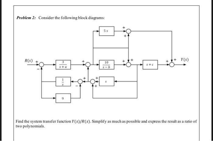 Solved Problem 2: Consider the following block diagrams: | Chegg.com
