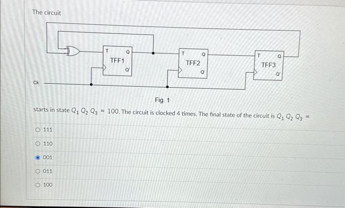 Solved The circuit Fig. 1 starts in state Q1Q2Q3=100. The | Chegg.com
