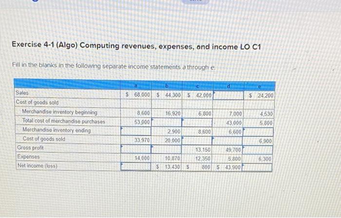 Solved Exercise 4-1 (Algo) Computing revenues, expenses, and | Chegg.com