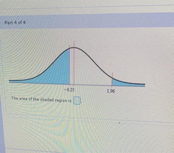 Solved Find each of the shaded areas under the standard | Chegg.com