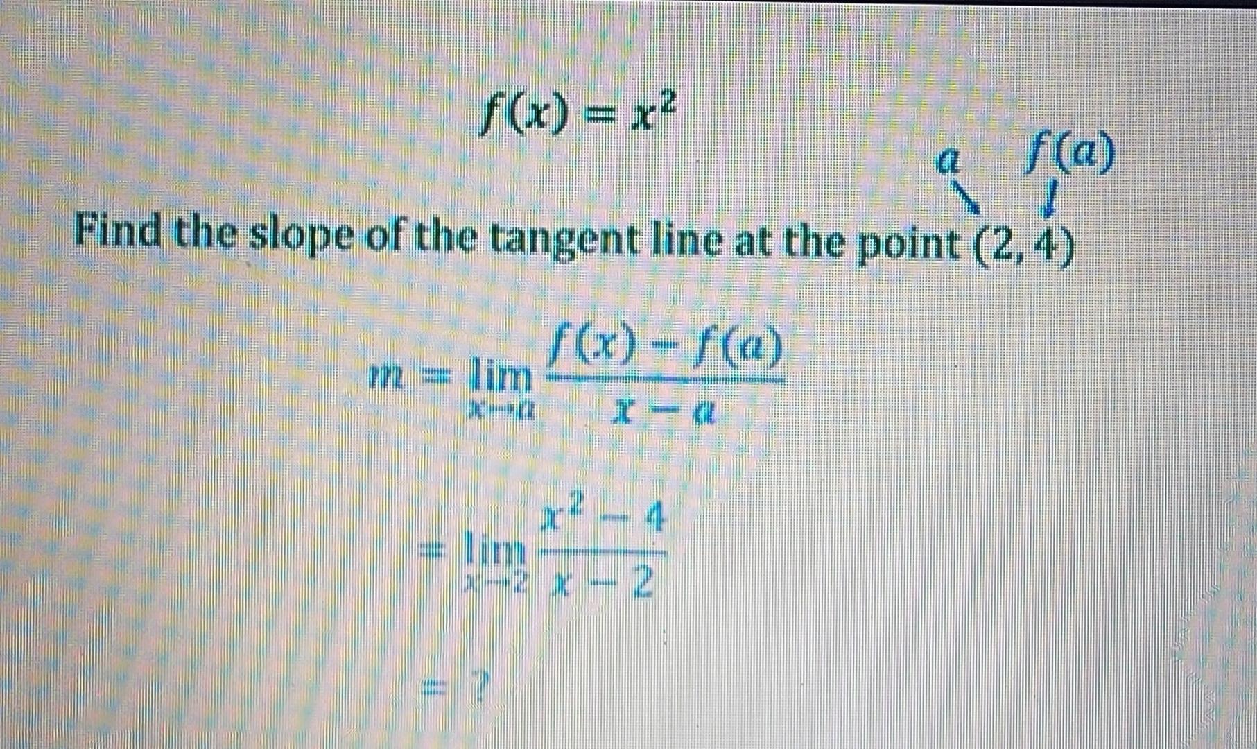 Solved f(x)=x2Find the slope of the tangent line at the | Chegg.com