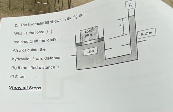 [Solved]: 2. The hydraulic lift shown is What is the force