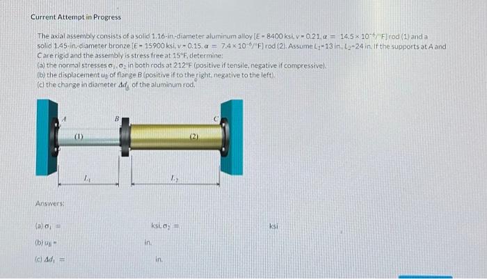 Solved The axial assembly consists of a solid | Chegg.com