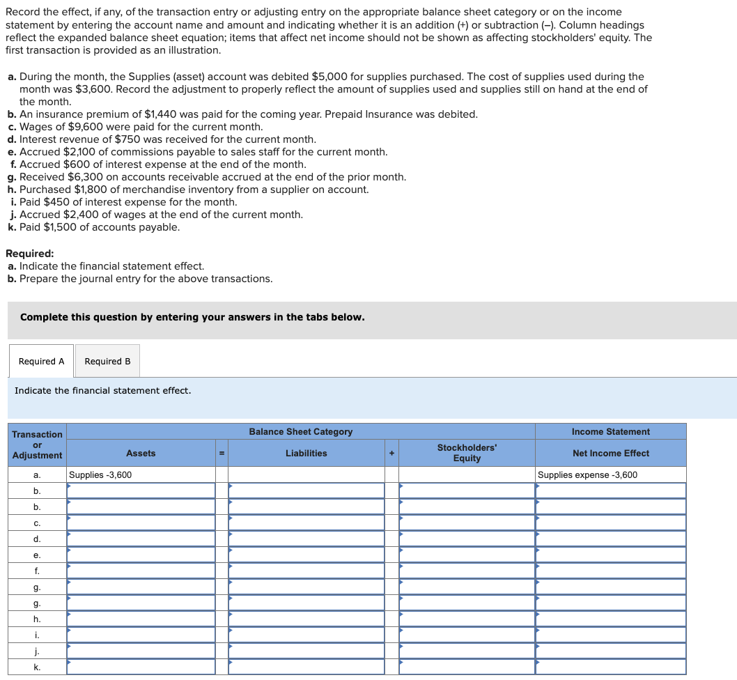 Solved Record the effect, if any, of the transaction entry | Chegg.com