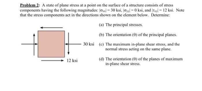 Solved Problem 2: A state of plane stress at a point on the | Chegg.com