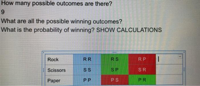 Solved How many possible outcomes are there? 9 What are all | Chegg.com
